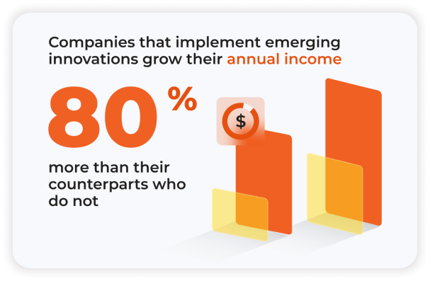 Development You Can Depend On